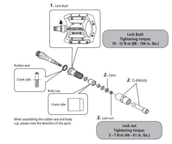 Long Term Review: Shimano Saint Platform Pedal - Bikerumor