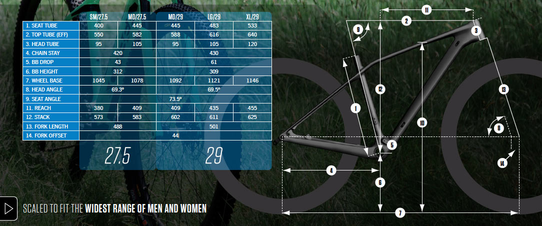 2017 Orbea Alma XC race hardtail gets lighter, stiffer and faster ...