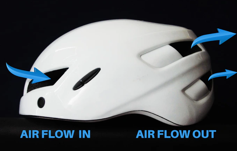 CoolHead helmet puts air conditioning inside your foam dome - Bikerumor